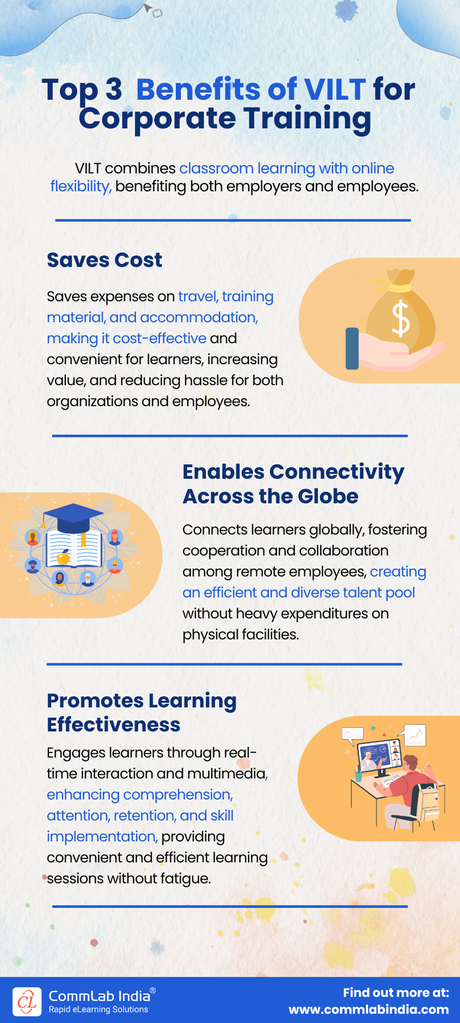 ILT to VILT Conversion: Key Benefits and Best Practices